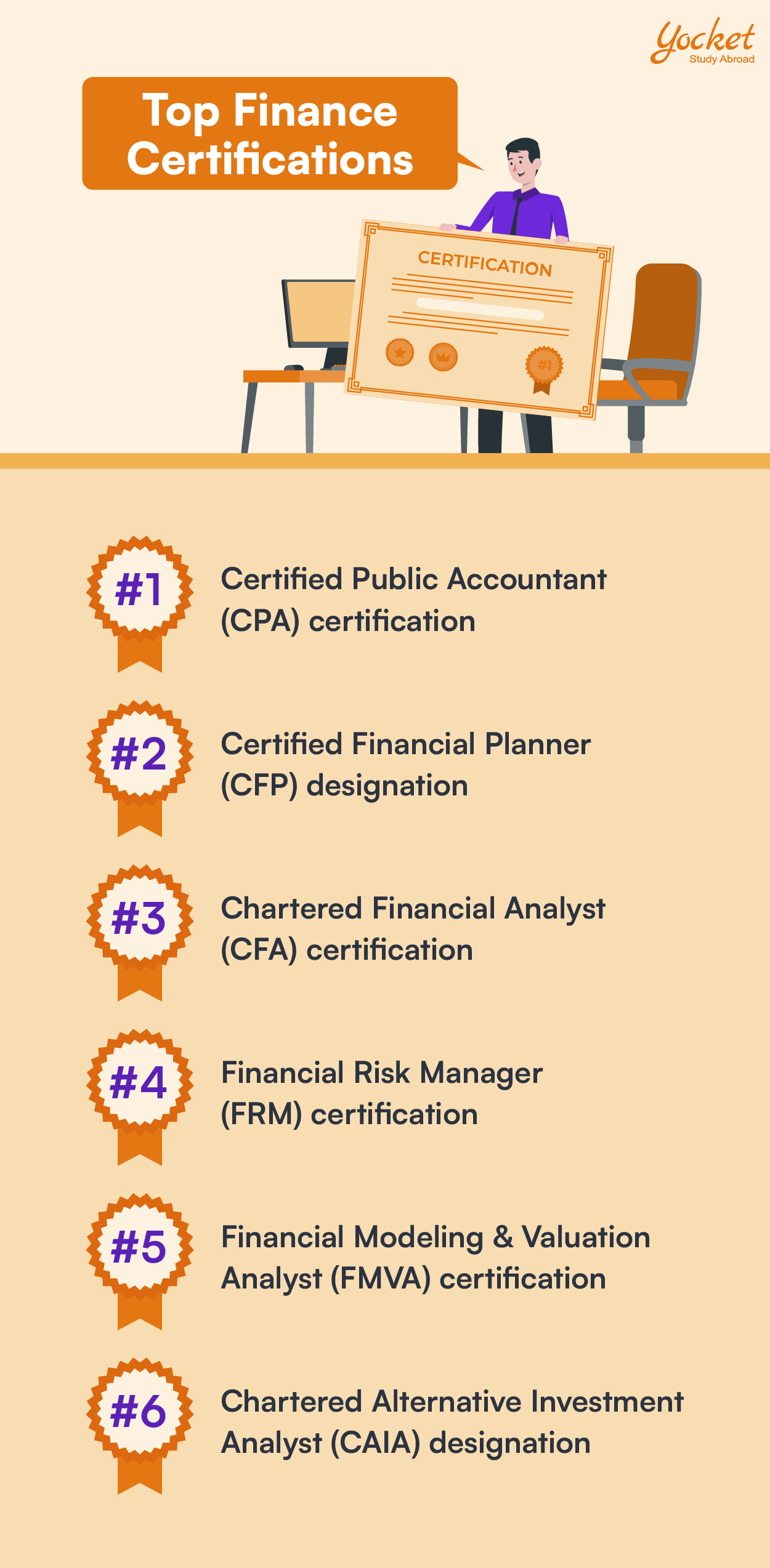 Finance Courses In USA: Find Out the Best Finance Programs in the US